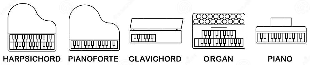 Set of Keyboard Musical Instruments. Keyboard Instruments Thin Line ...
