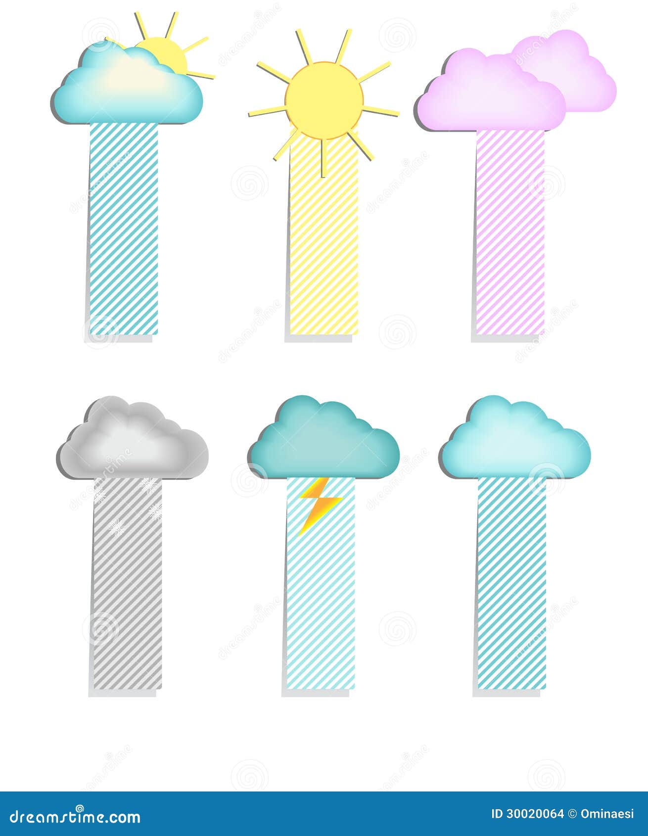 Weather Types Flat Infographics Vector Illustration | CartoonDealer.com ...