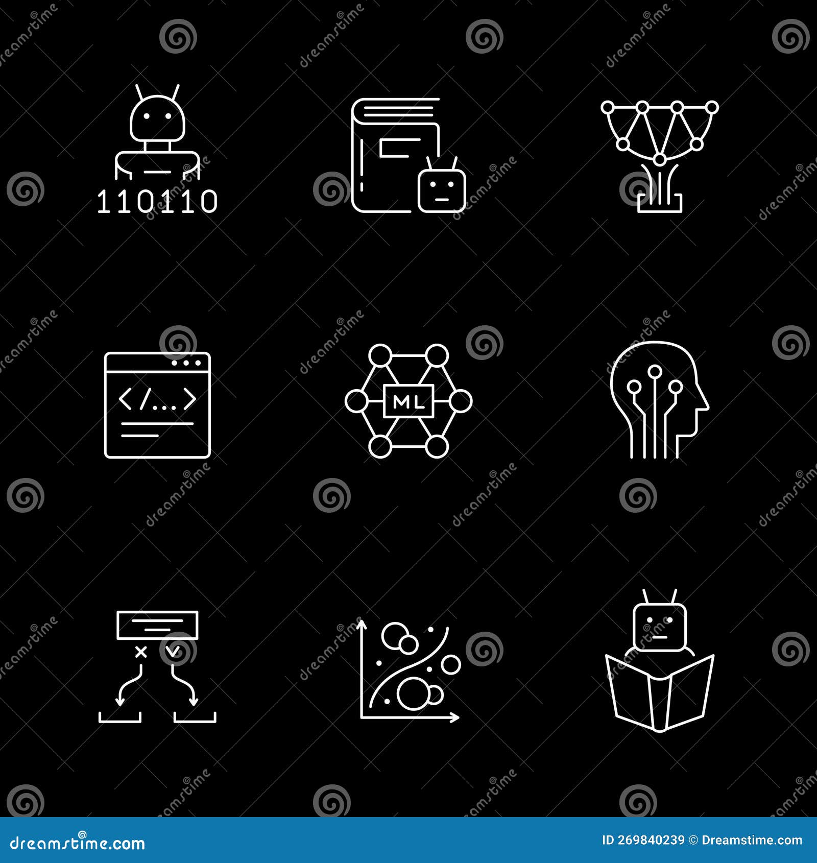 Set Line Icons of Machine Learning Stock Vector - Illustration of human, outline: 269840239