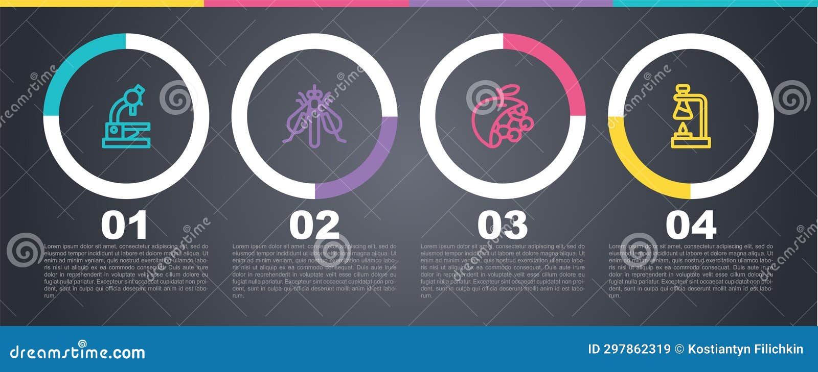 Set Experimental Insect, Microscope, Virus, Genetic Engineering Book ...