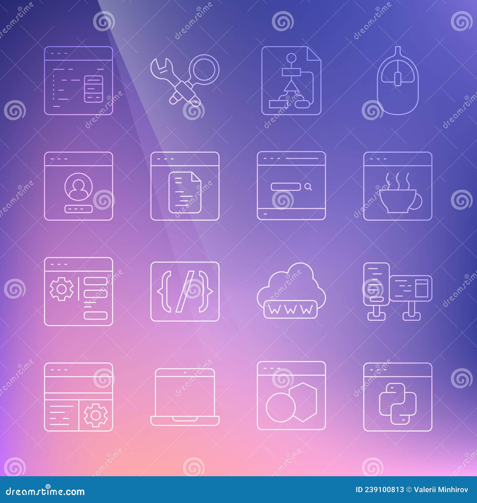 Set Flowchart, Create Account Screen, Programming Language Syntax ...