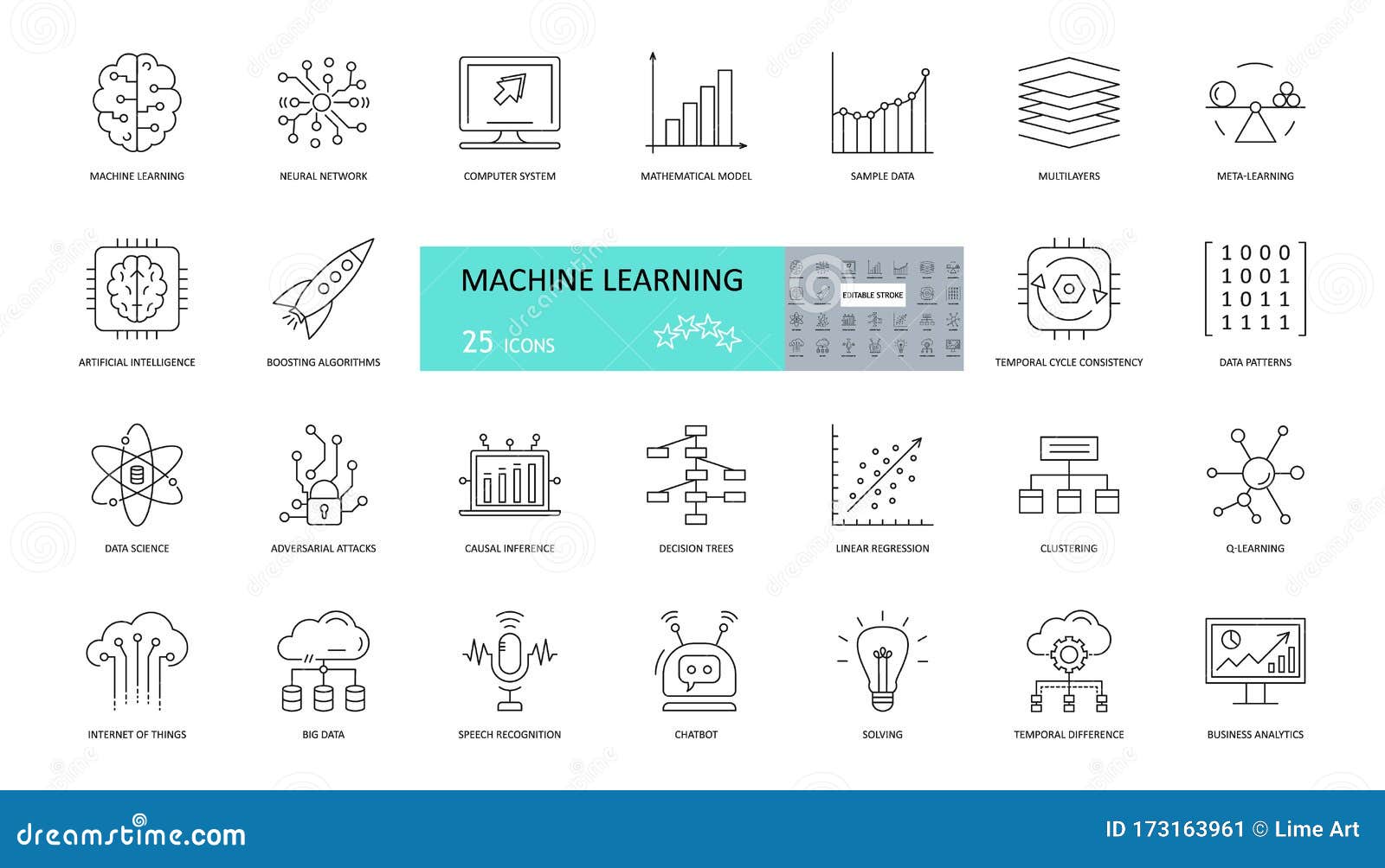 Set Of Machine Learning Icons. 25 Editable Stroke Icons. Artificial ... Set Of Machine Learning Icons. 25 Editable Stroke Icons. Artificial ...