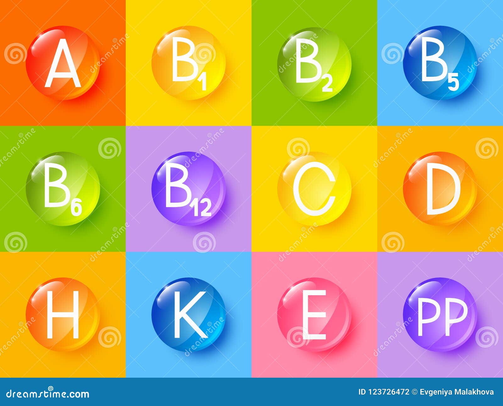 Set of main vitamin icons stock vector. Illustration of pill - 123726472