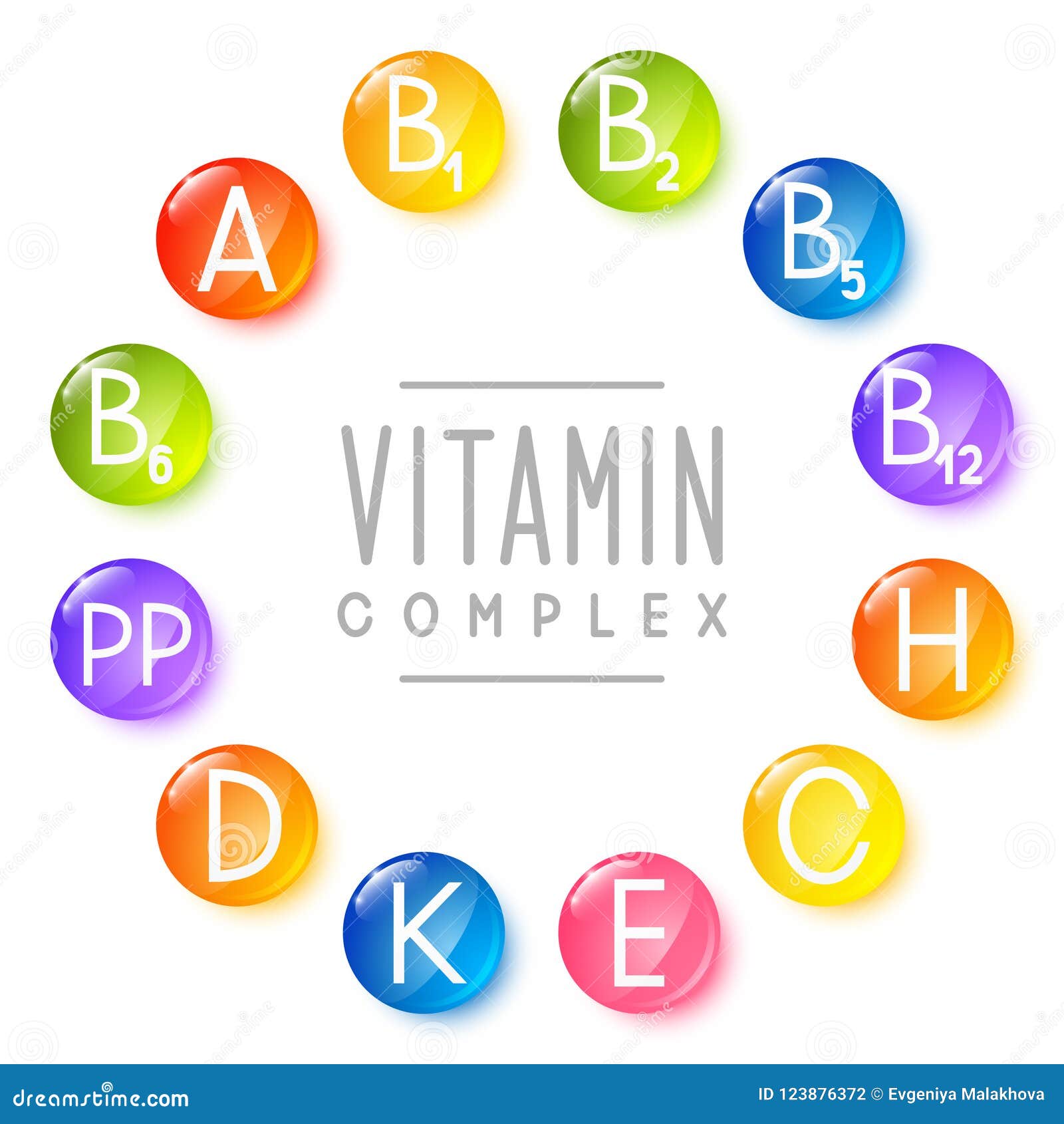 Set of main vitamin icons stock vector. Illustration of round - 123876372