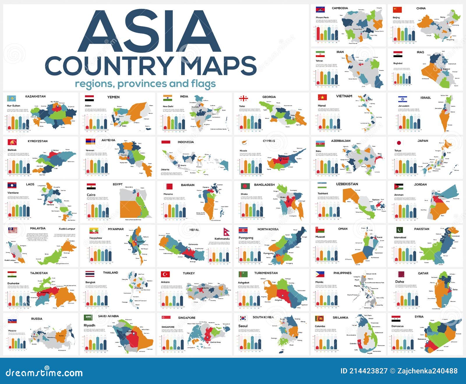 Set of Maps of the Countries of Asia. Image of Global Maps in the Form ...