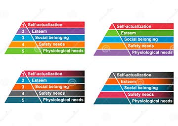 Set of Maslow Pyramid Hierarchy of Needs, Motivation Model Growth ...