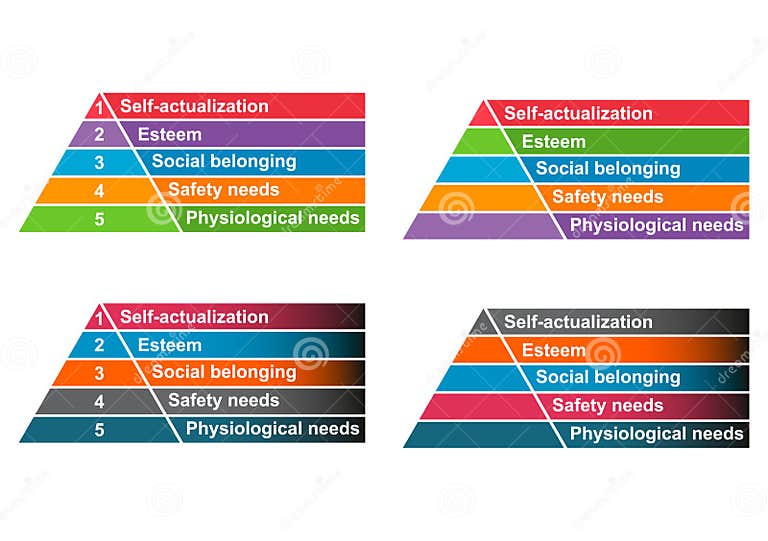 Set of Maslow Pyramid Hierarchy of Needs, Motivation Model Growth ...