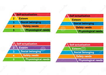Set of Maslow Pyramid Hierarchy of Needs, Motivation Model Growth ...