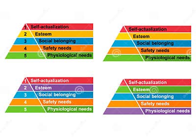 Set of Maslow Pyramid Hierarchy of Needs, Motivation Model Growth ...