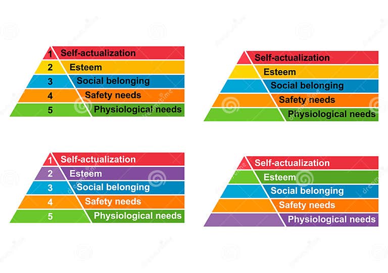 Set of Maslow Pyramid Hierarchy of Needs, Motivation Model Growth ...