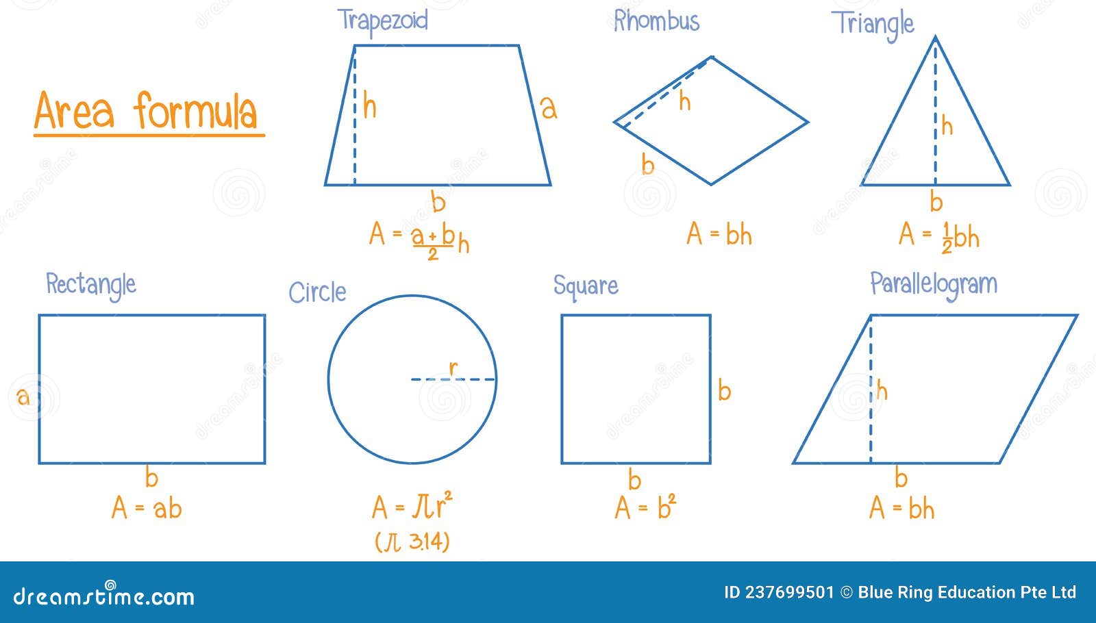 Set of math area formula stock vector. Illustration of graphic - 237699501