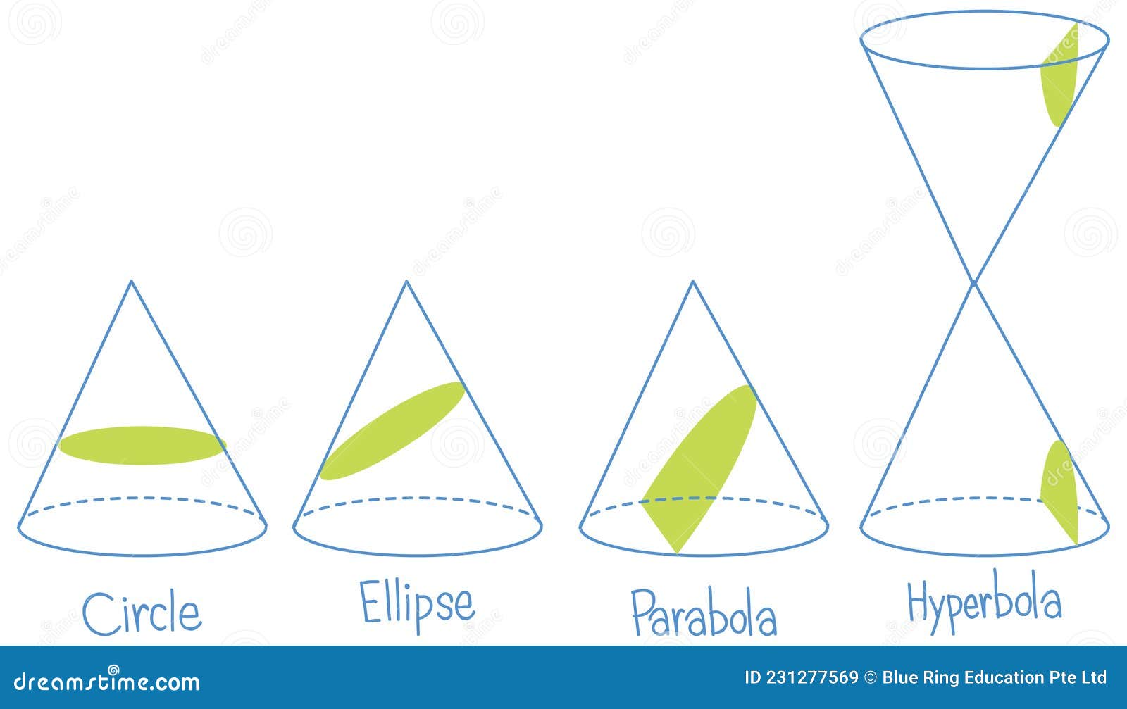 Set of Math Cross Sectional Area Stock Vector - Illustration of clipart ...