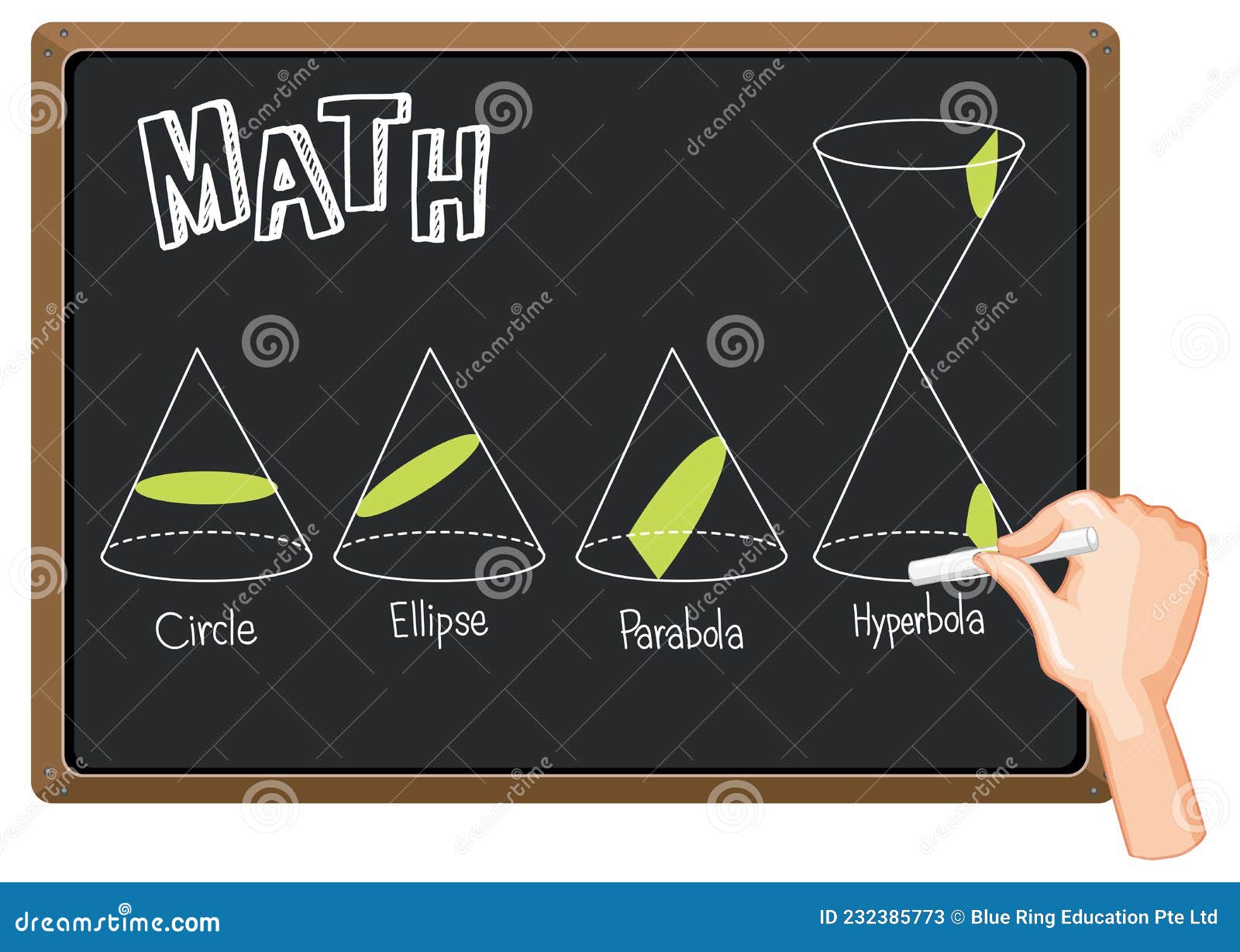 Set of Math Cross Sectional Area Stock Vector - Illustration of drawing ...