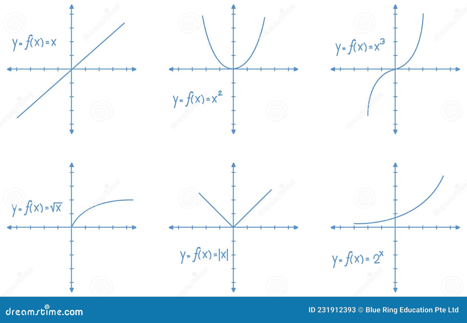 Set of math line graph stock vector. Illustration of learning - 231912393