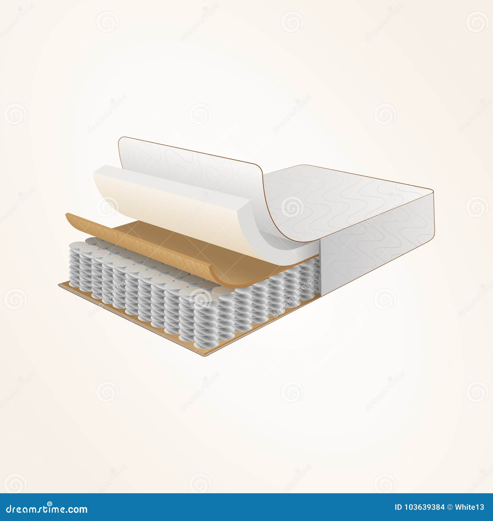 Vector Set Mattress Section on Layers Stock Vector - Illustration of ...