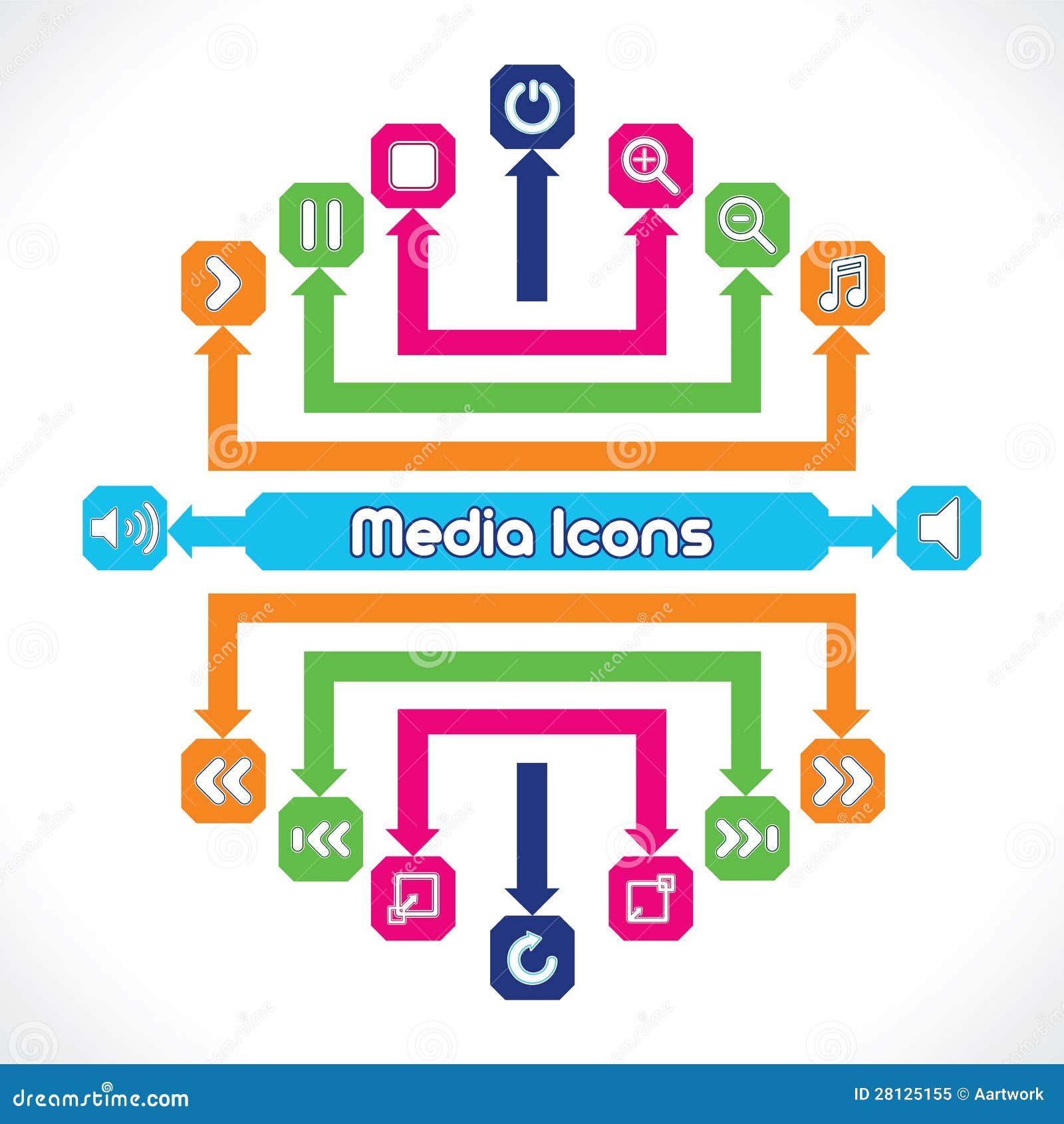 Set of Media Icons stock vector. Illustration of global - 28125155