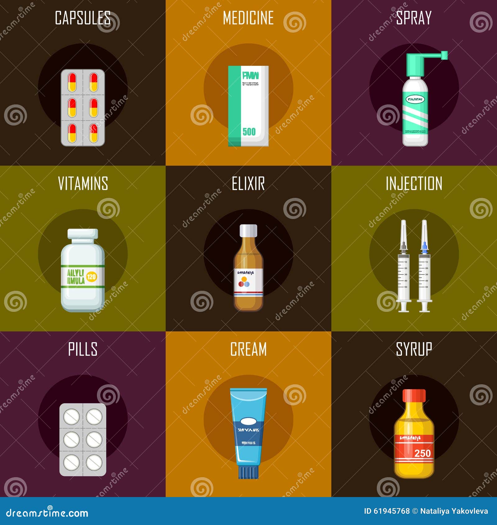 Set of Medicines - Tablets, Syrup, Syringe, Capsules, Cream Stock ...