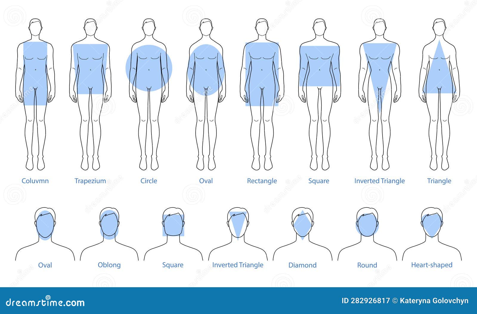Set of Men Face and Body Shape Types - Oblong, Square, Inverted ...