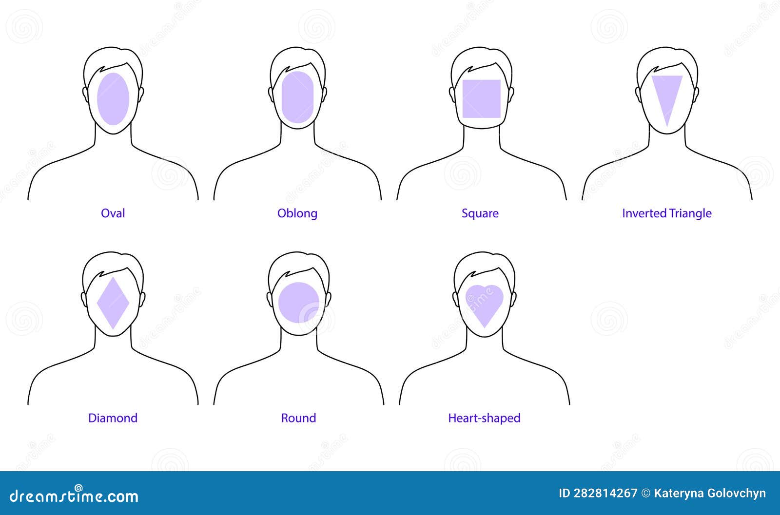 Set of Men Faces Shape Types - Oblong, Square, Inverted Triangle ...