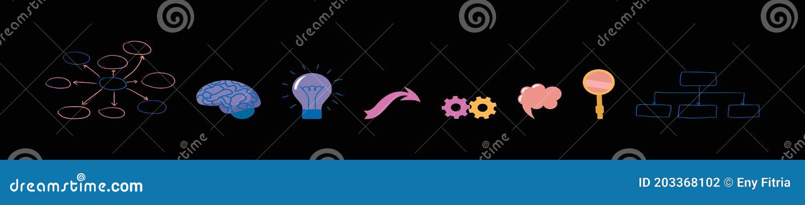 Mind Map Cartoon Stock Illustrations – 624 Mind Map Cartoon Stock ...