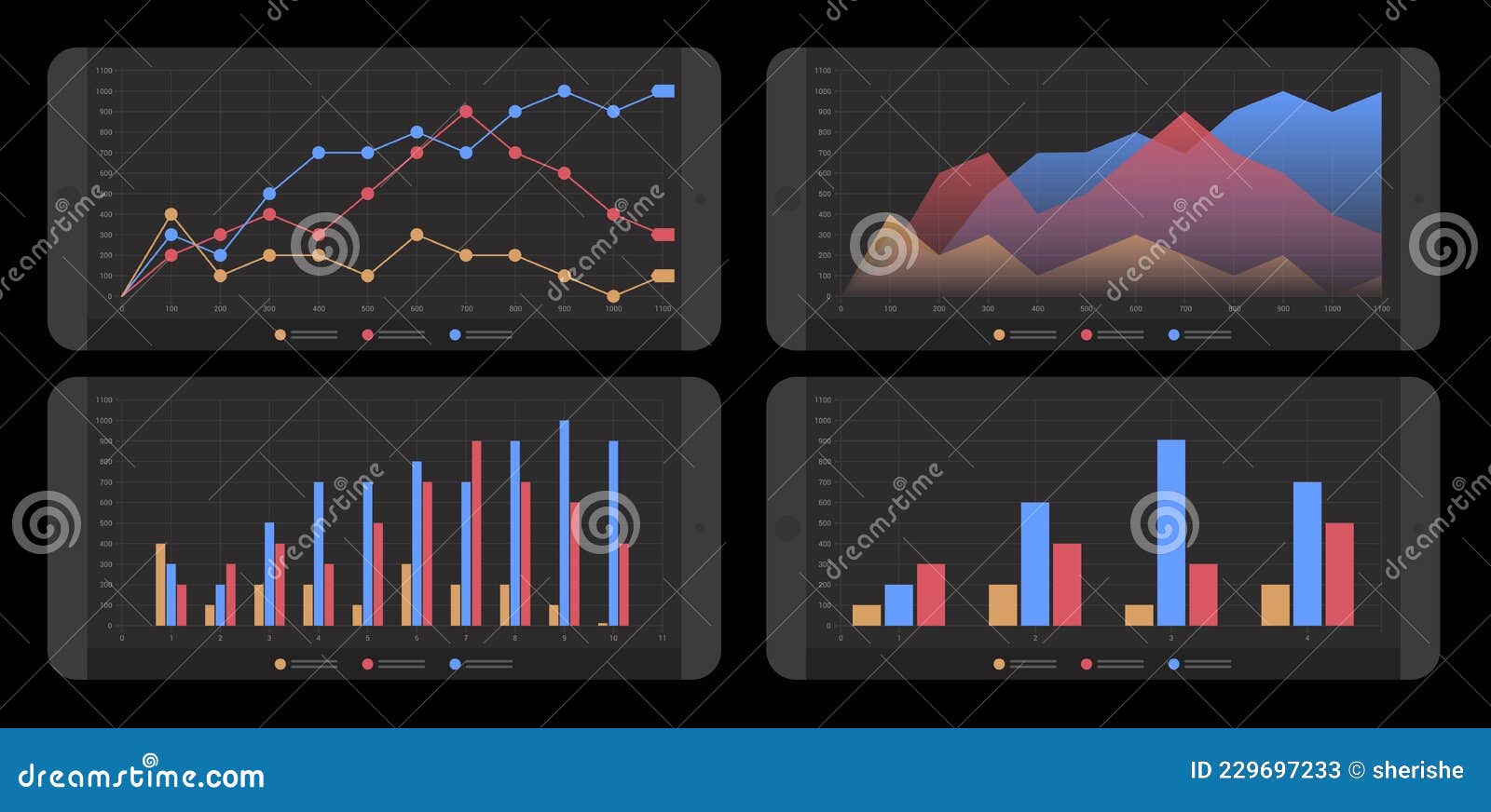 Mobile Charts UI. Phone Screen With Dashboard Analytics, Diagrams And ...