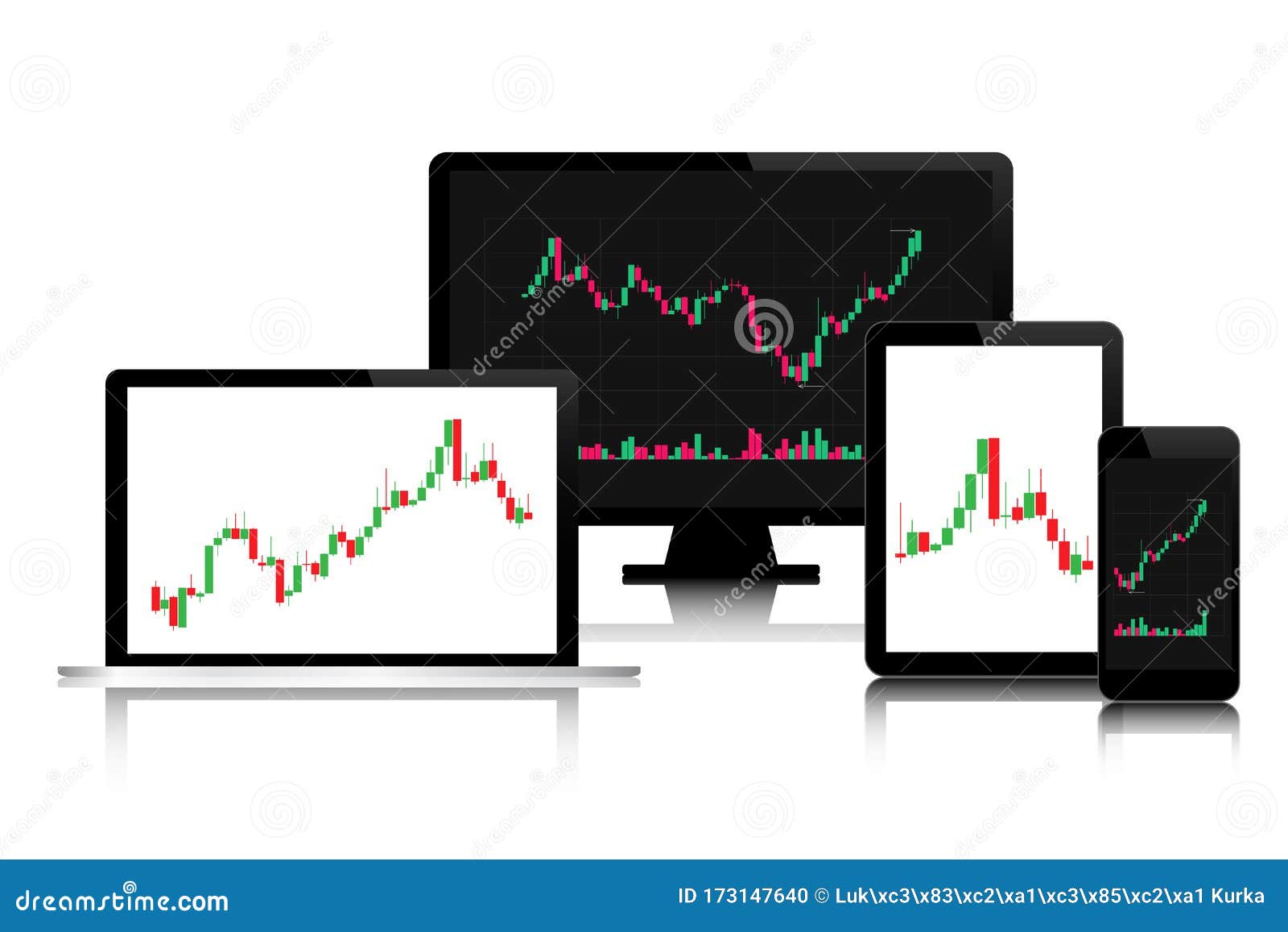 Set Of Modern Digital Tech Devices With Candlestick Chart On The Screen ...