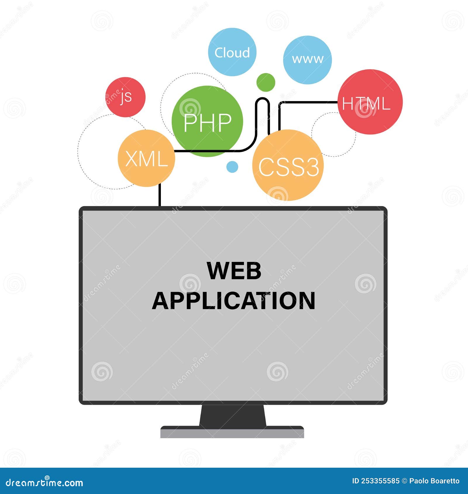 Set of Modern Flat Design Icons for Application Development or Software ...