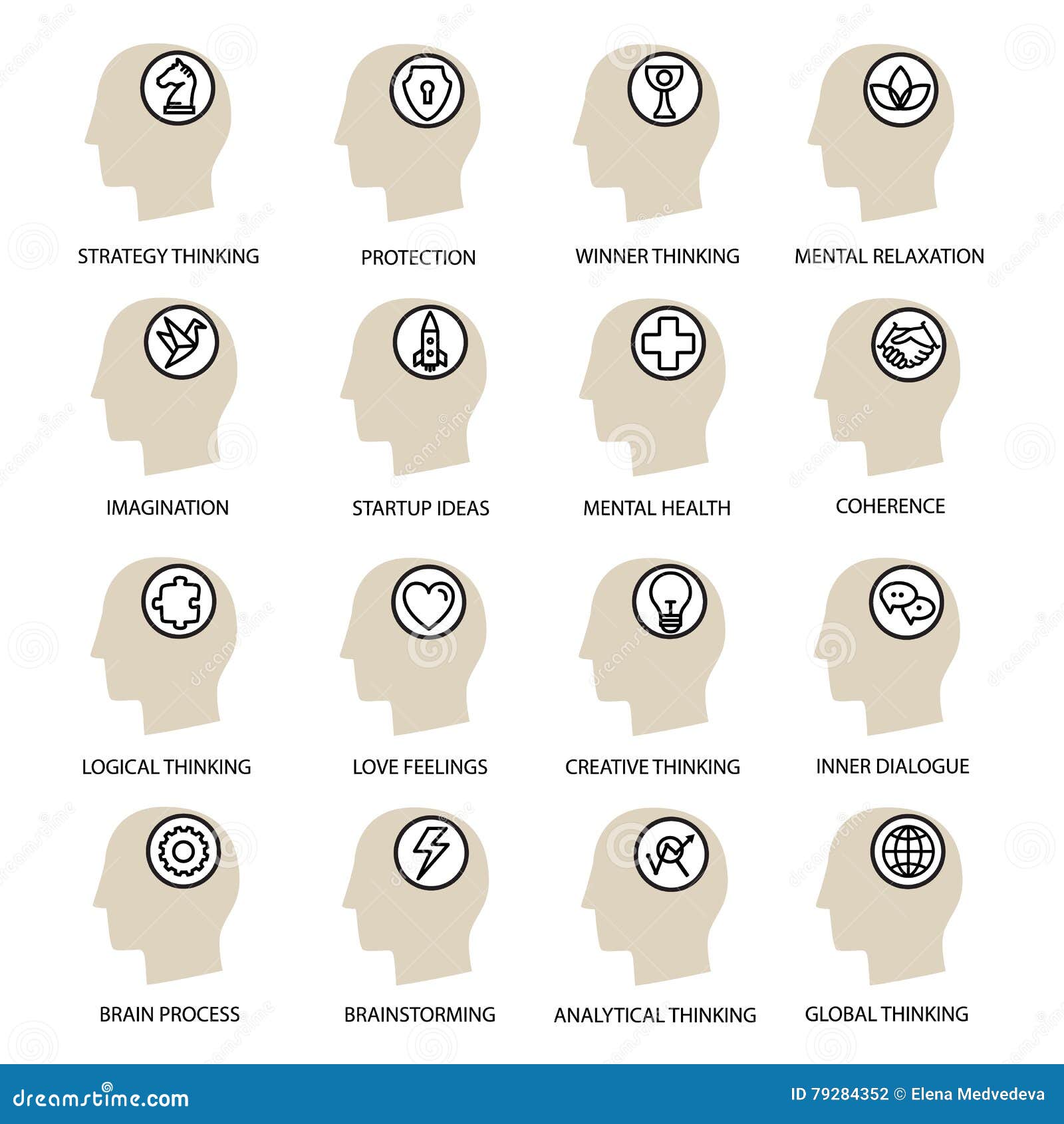 Set Modern Icons in Flat Linear Style the Human Process of Mind and ...