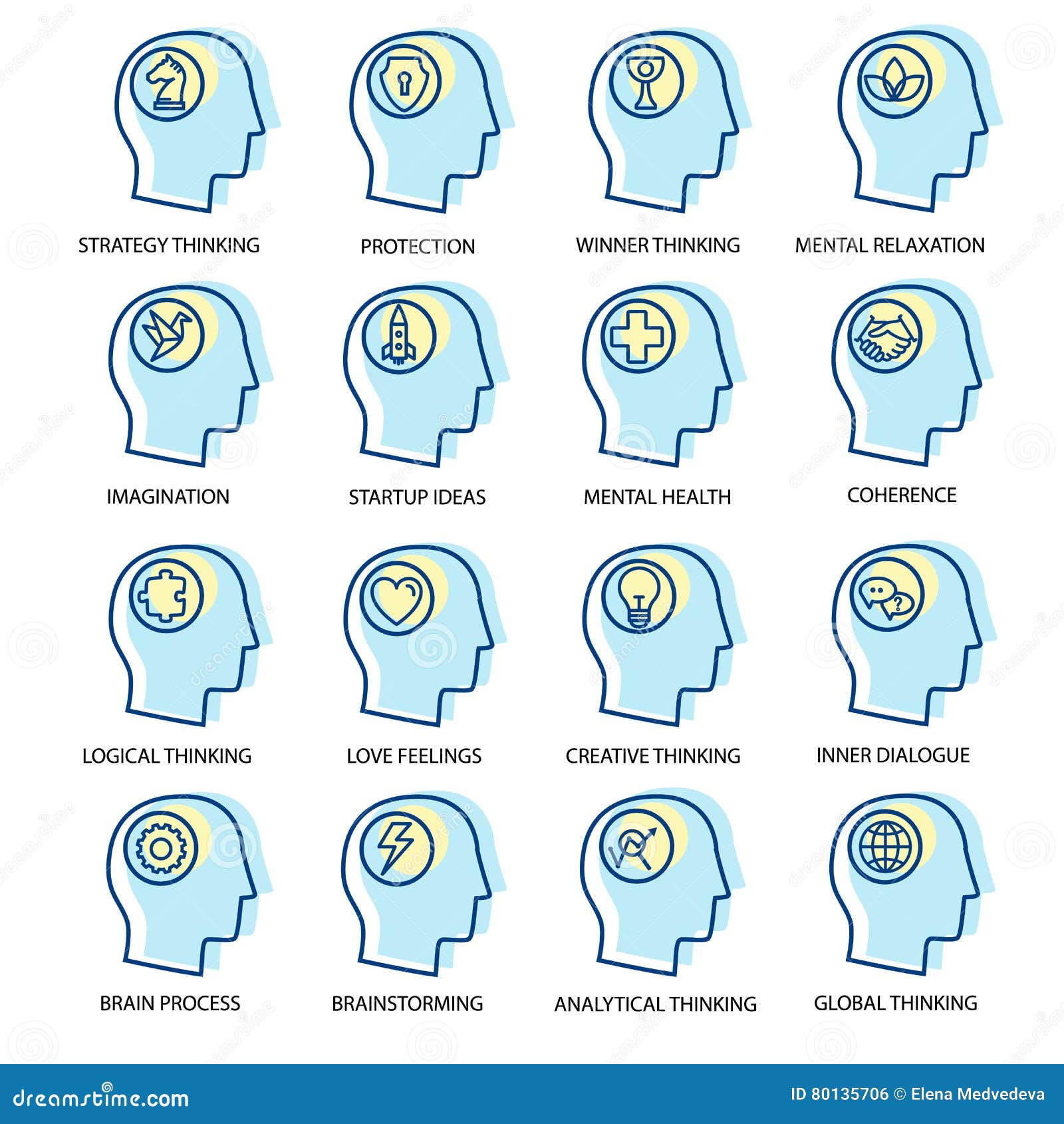 Set Modern Icons in Flat Linear Style of the Human Process Mind. Stock ...