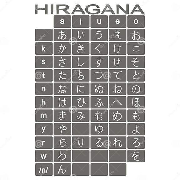 Set Of Monochrome Icons With Japanese Alphabet Hiragana Stock Vector