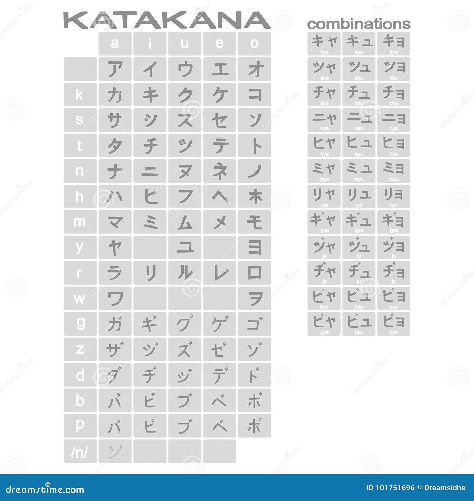 Set of Monochrome Icons with Combinations of Katakana Stock Vector ... Set of Monochrome Icons with Combinations of Katakana Stock Vector ...