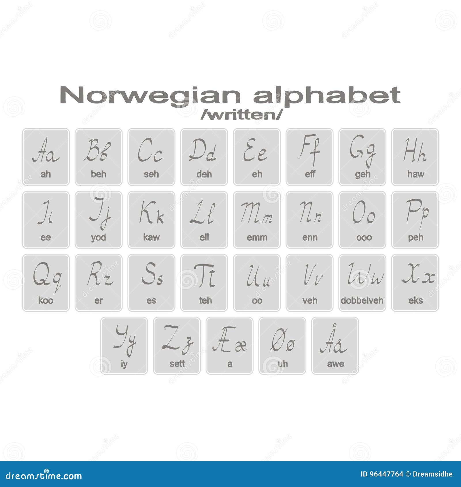 Set of Monochrome Icons with Norwegian Alphabet Stock Vector ...
