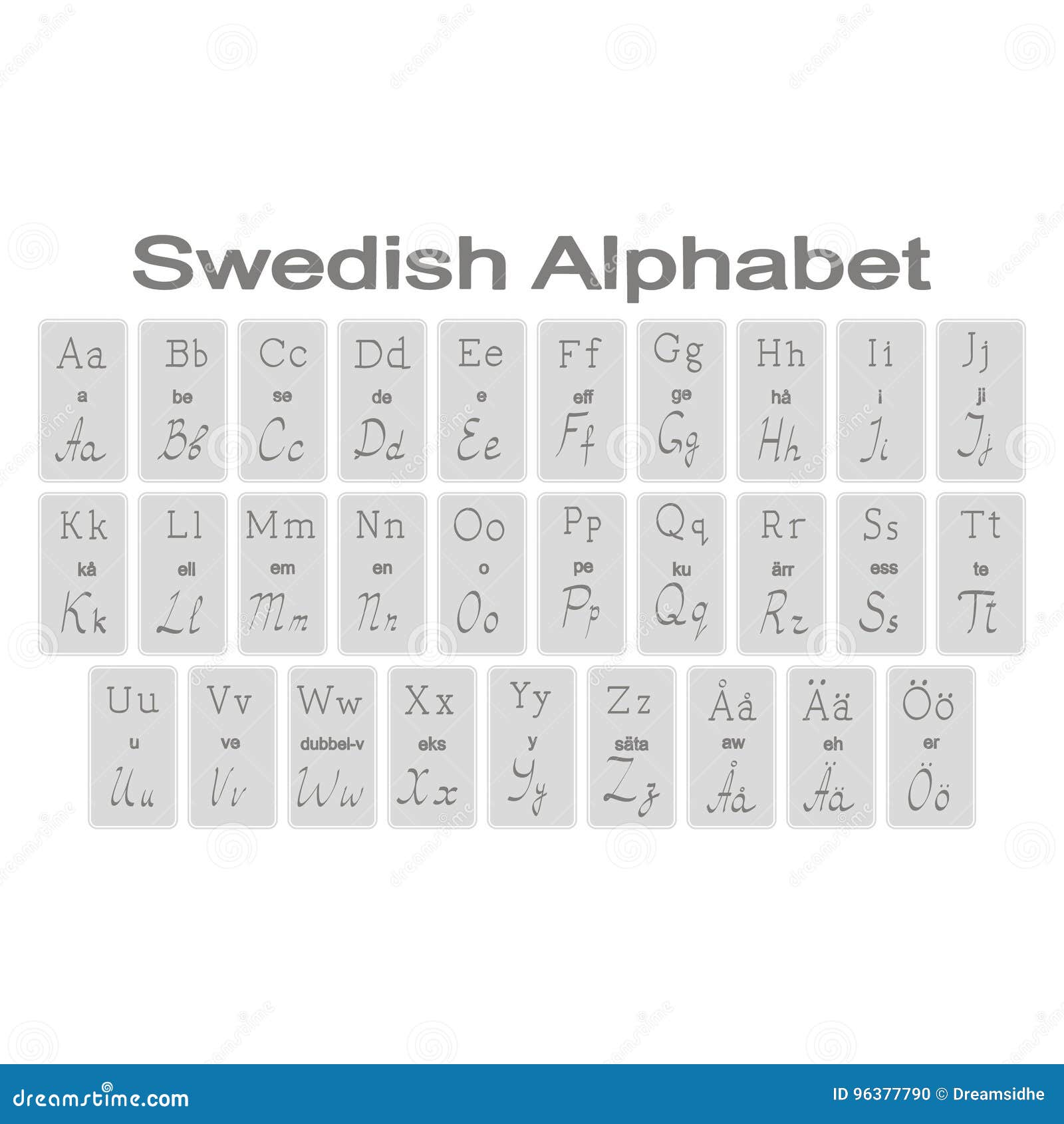 Set of Monochrome Icons with Swedish Alphabet Stock Vector ...