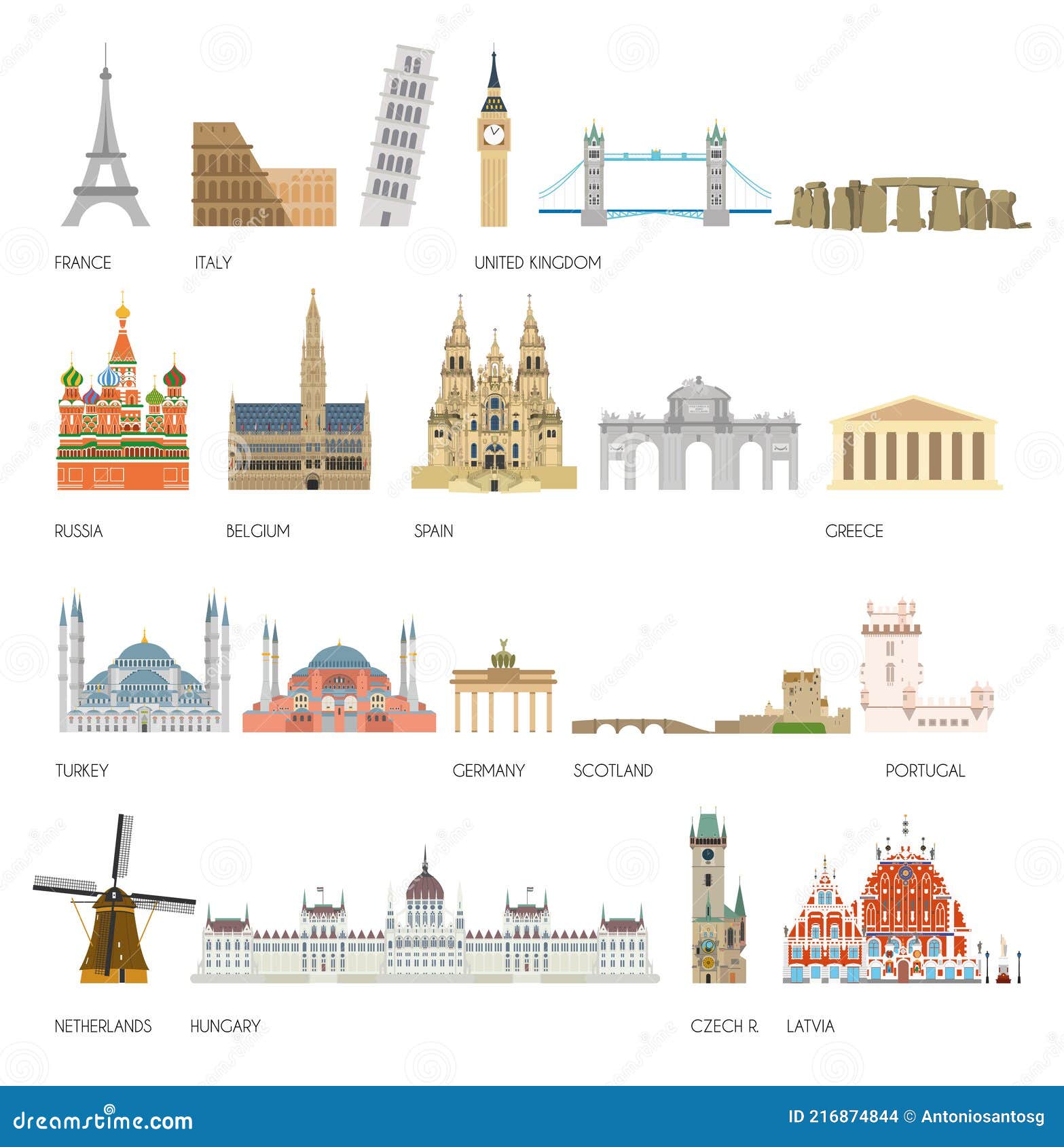 Set of 20 Monuments of Europe. Vector Illustration Stock Vector ...