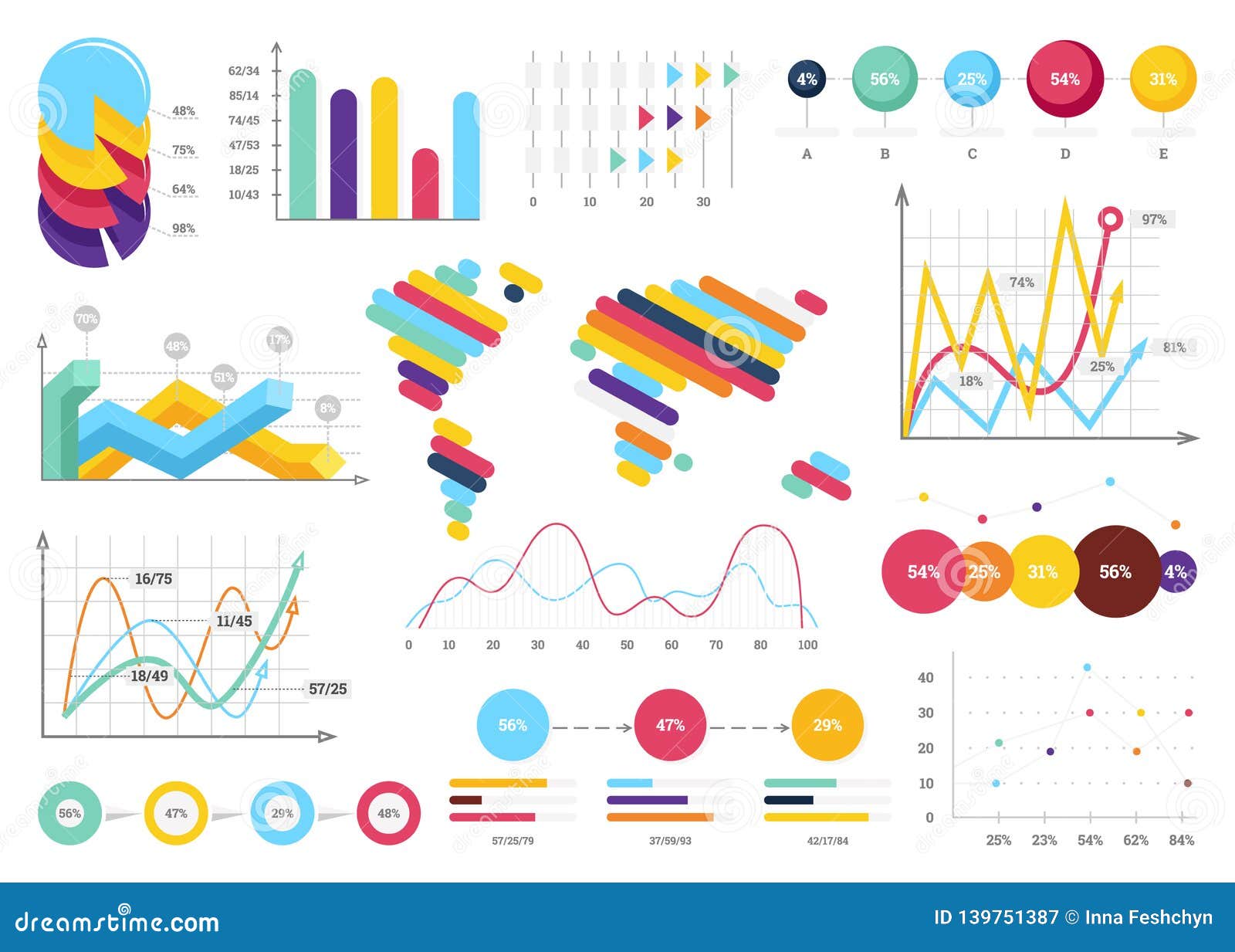 Set Of Most Useful Infographic Elements - Bar Graphs, World Map, Pie ...