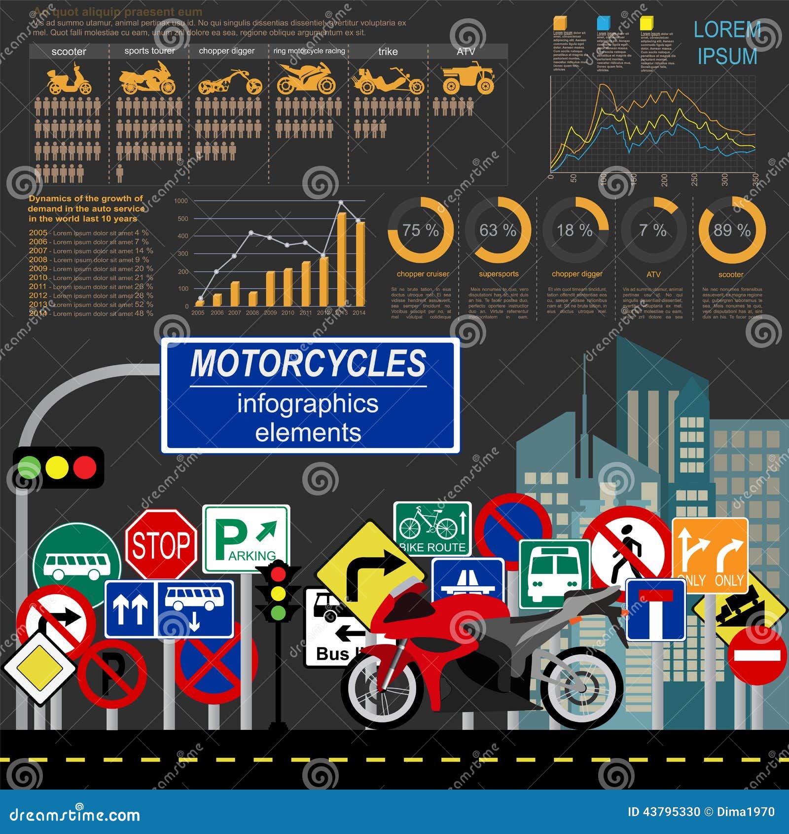 Set of Motorcycles Elements, Transportation Infographics Stock Vector ...