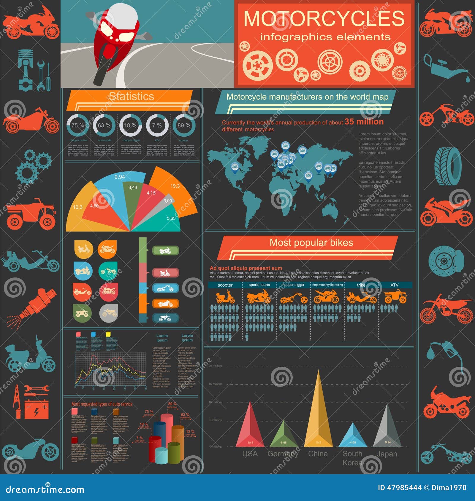 Set of Motorcycles Elements, Transportation Infographics Stock Vector ...