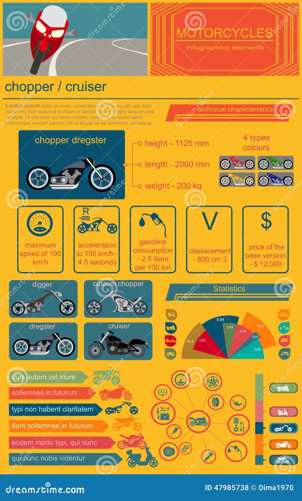 Set of Motorcycles Elements, Transportation Infographics Stock Vector ...