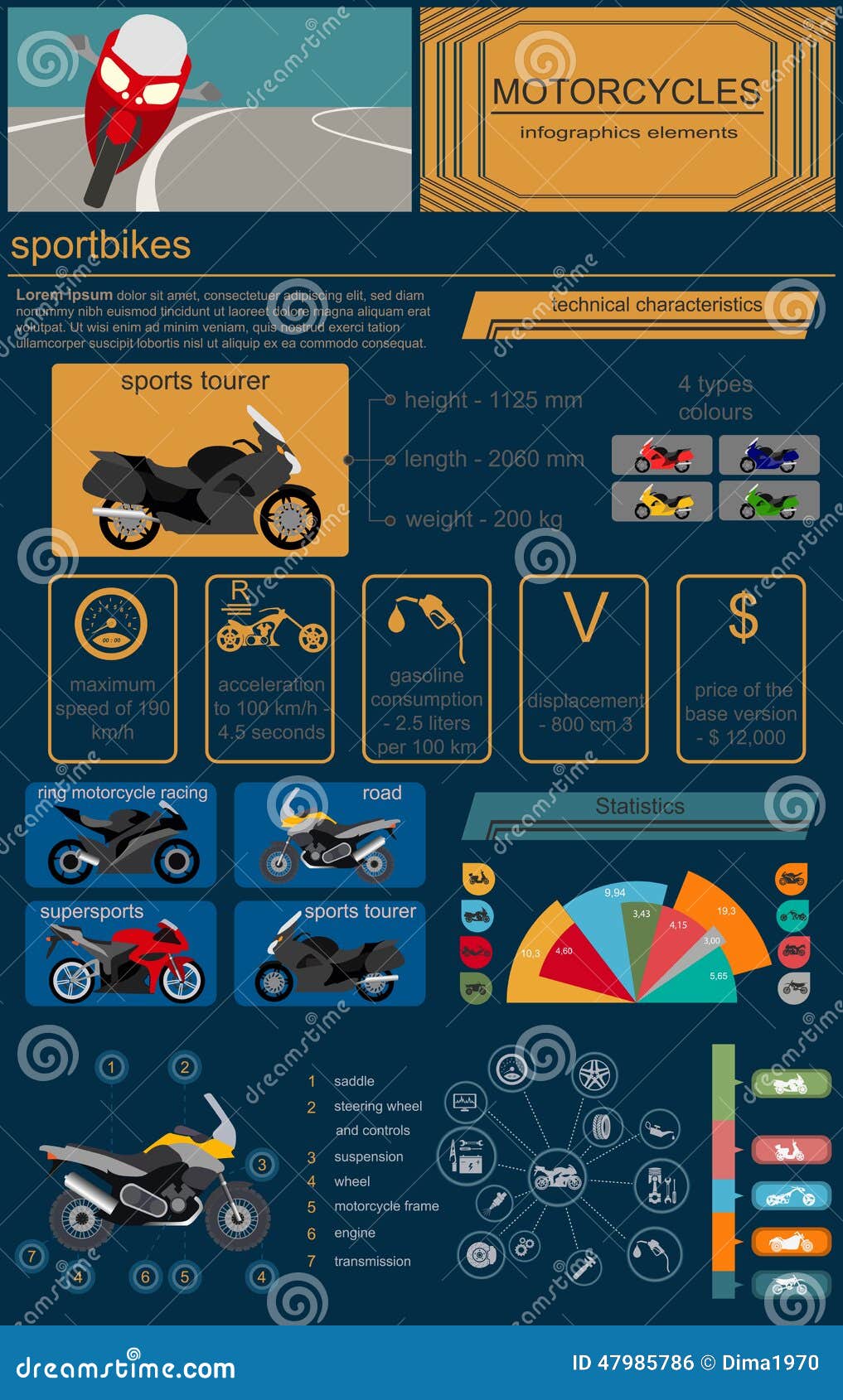 Set of Motorcycles Elements, Transportation Infographics Stock Vector ...