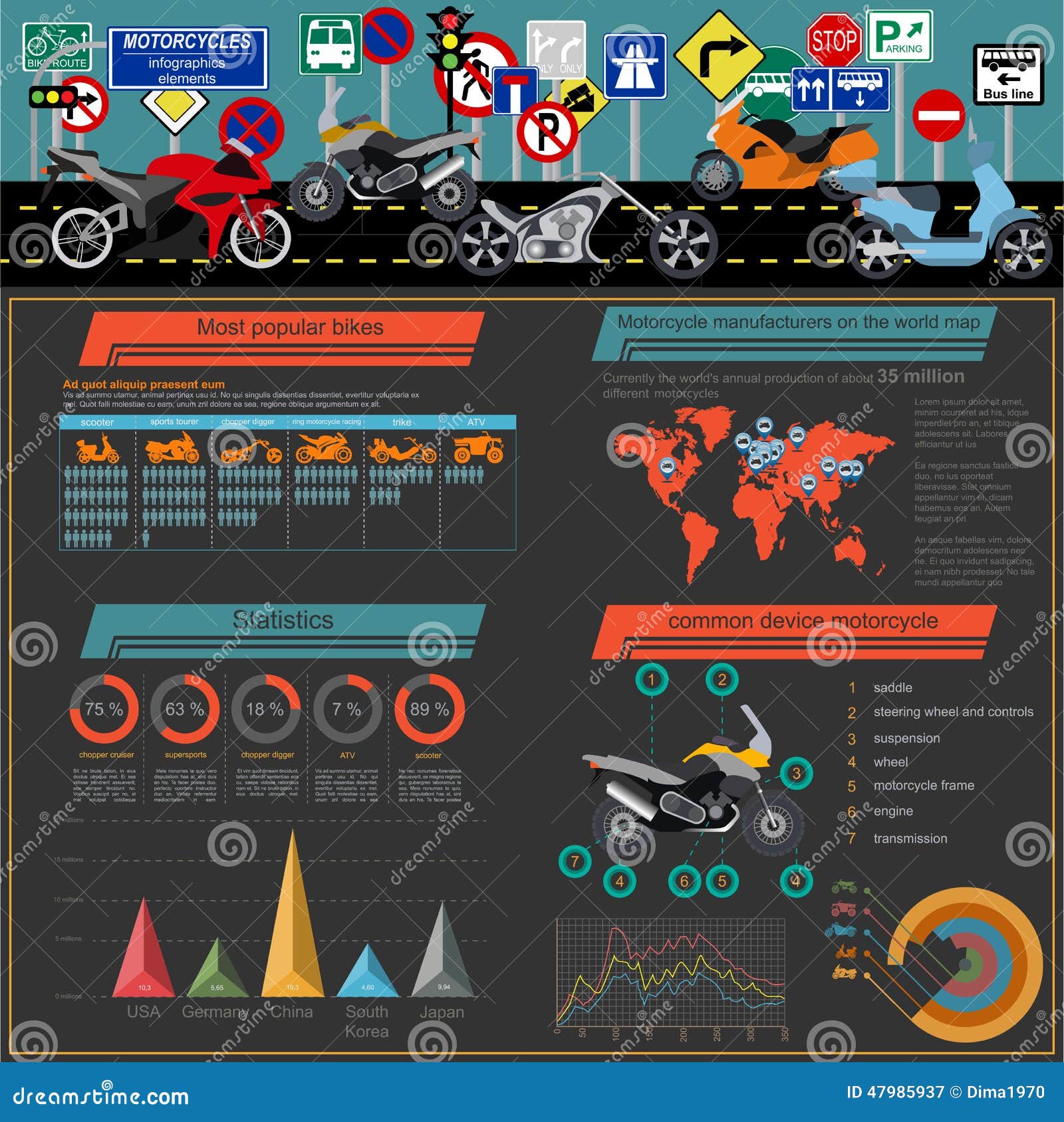 Set of Motorcycles Elements, Transportation Infographics Stock Vector ...