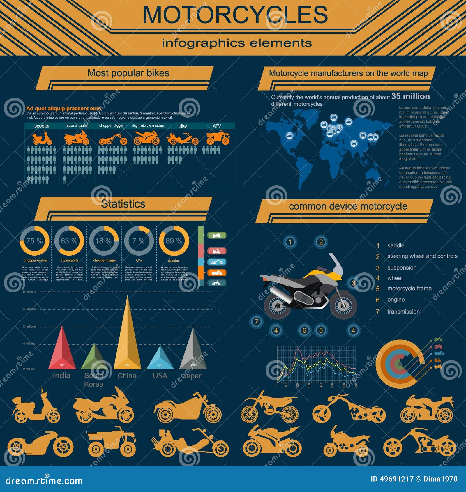 Set of Motorcycles Elements, Transportation Infographics Stock Vector ...