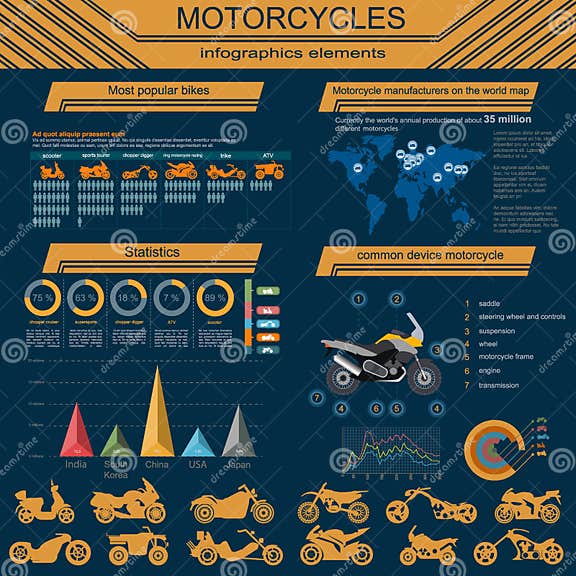 Set of Motorcycles Elements, Transportation Infographics Stock Vector ...