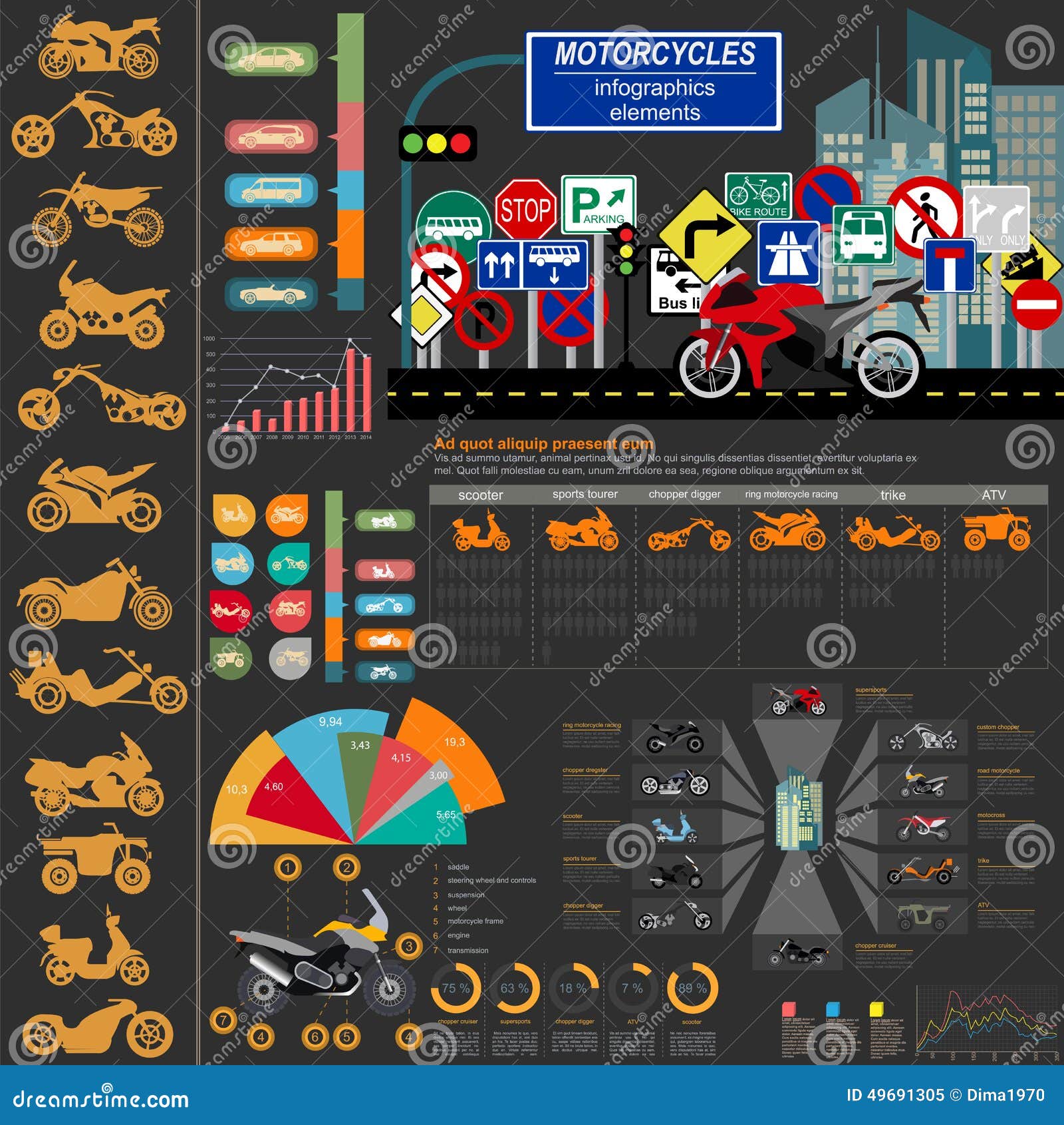 Set of Motorcycles Elements, Transportation Infographics Stock Vector ...
