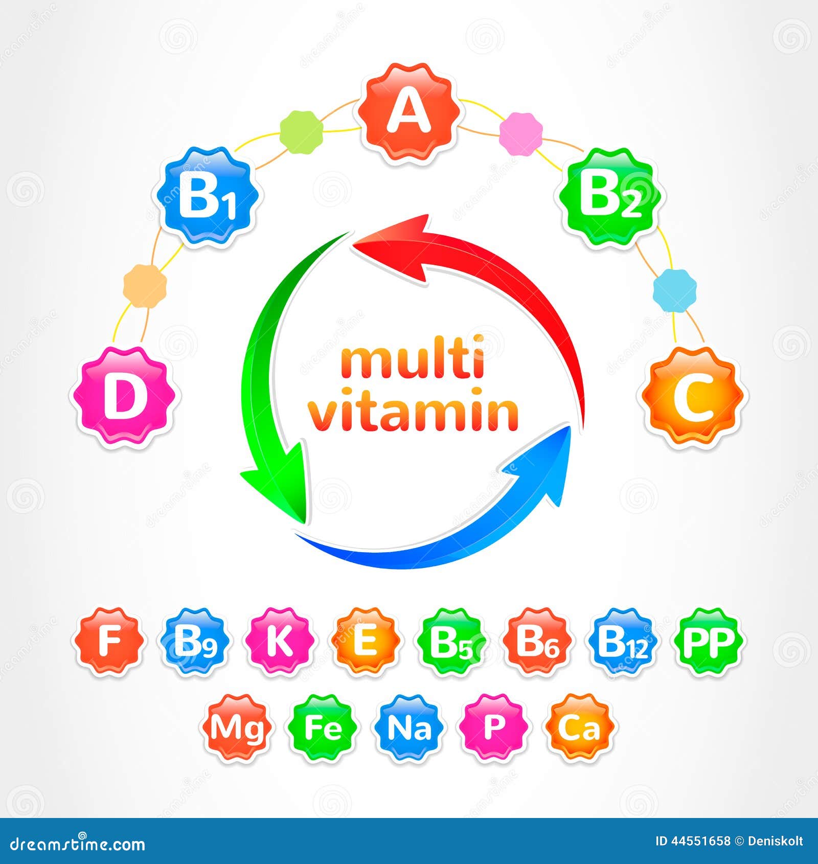 Set MultiVitamins stock vector. Illustration of orange - 44551658