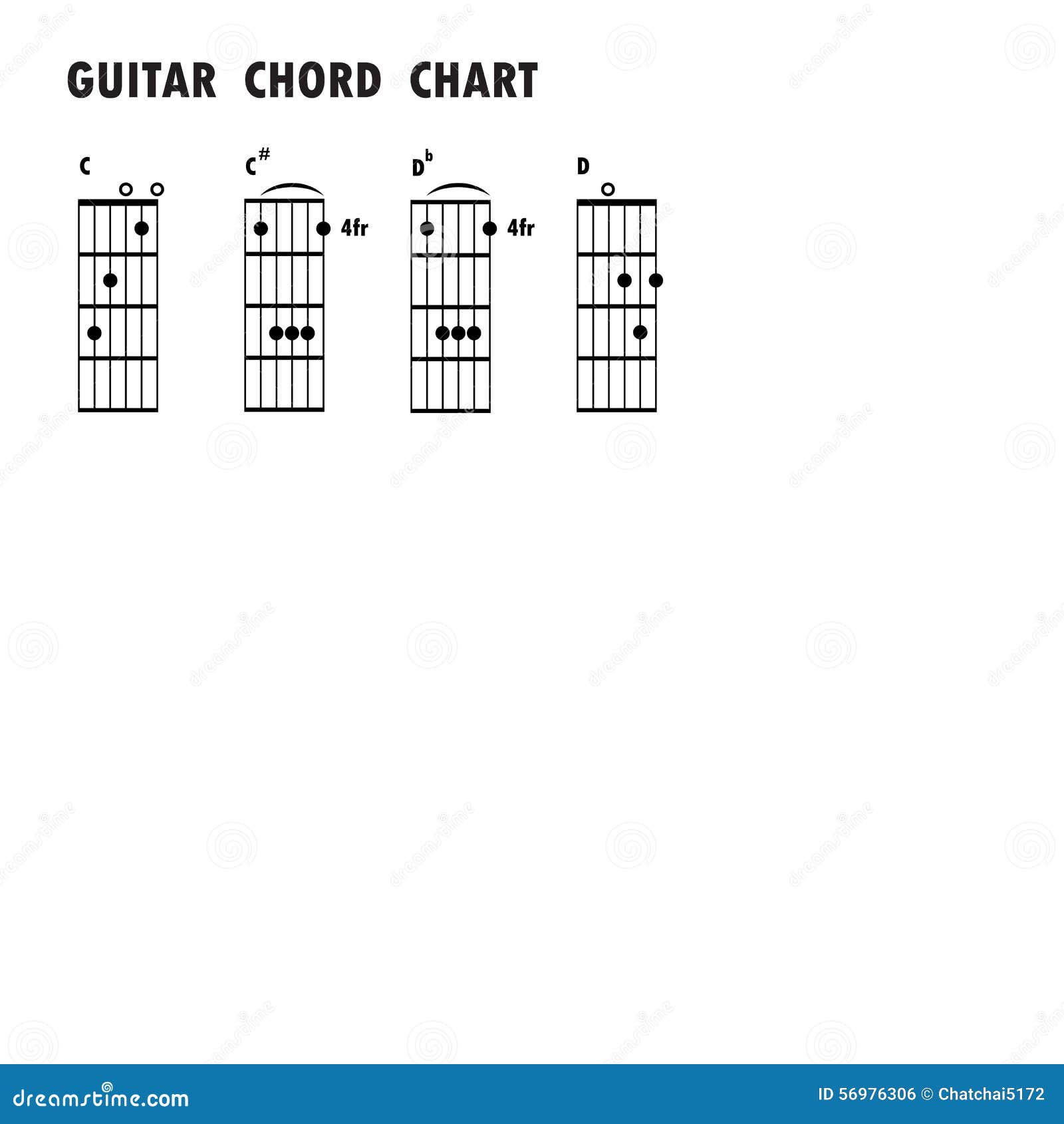C6, Basic Guitar Chord Chart Icon Vector Template | CartoonDealer.com ...