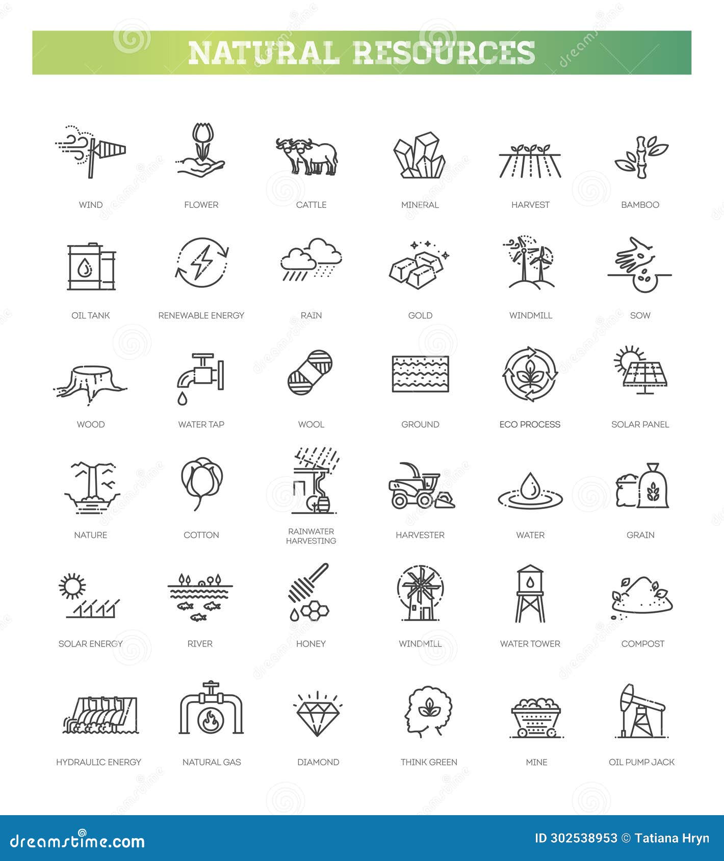 Set of Natural Resources Icons Stock Vector - Illustration of sign ...
