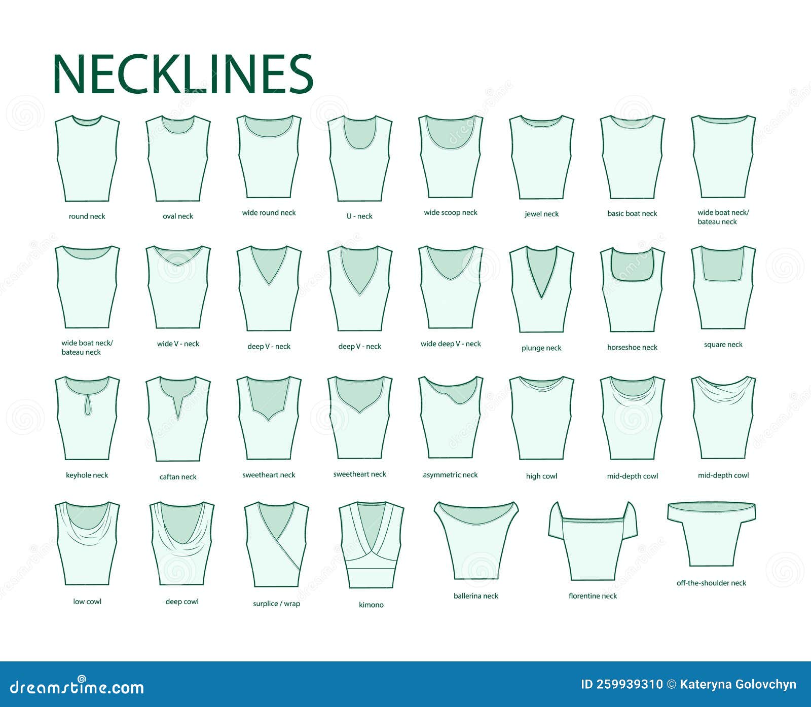 Set of Necklines Clothes - Round, Oval, U - V - Neck, Cowl, Boat, Scoop ... Set of Necklines Clothes - Round, Oval, U - V - Neck, Cowl, Boat, Scoop ...