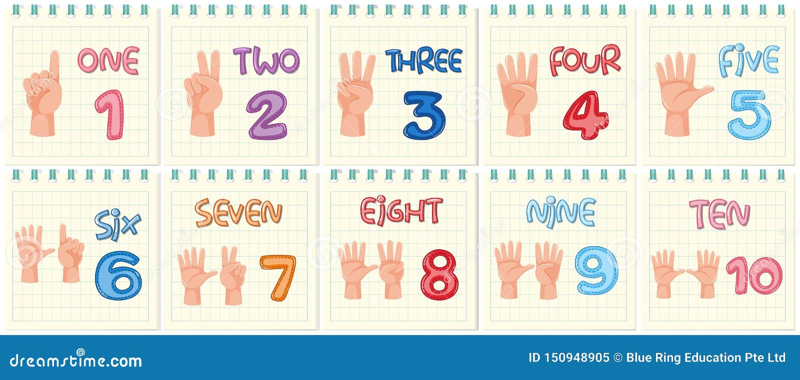 Set of number hand gesture stock vector. Illustration of learn - 150948905
