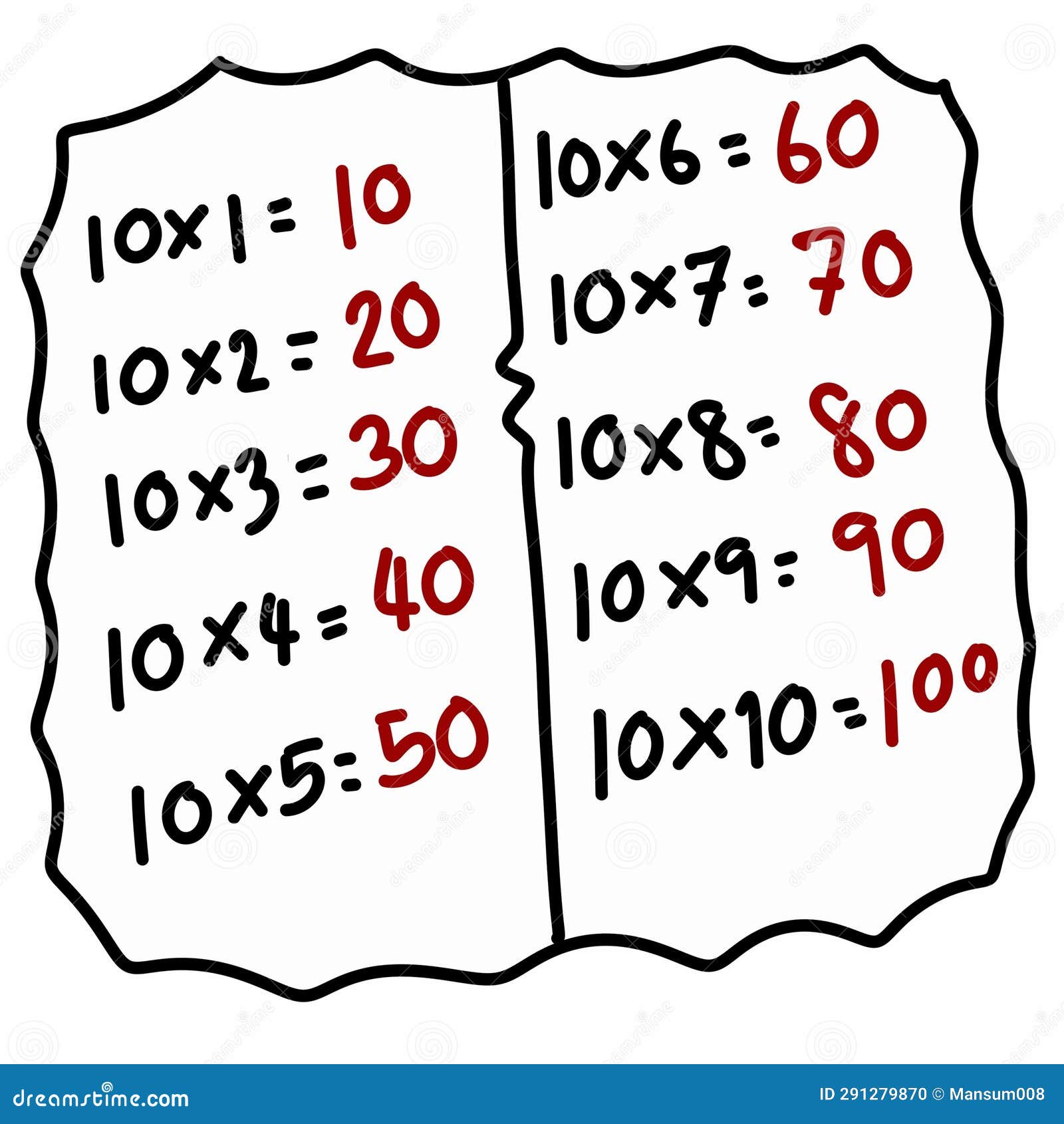 Set of numbers, ten number stock illustration. Illustration of learn ...