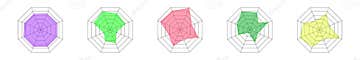 Set of Octagon Radar Chart or Spider Graph Templates Isolated on White ...